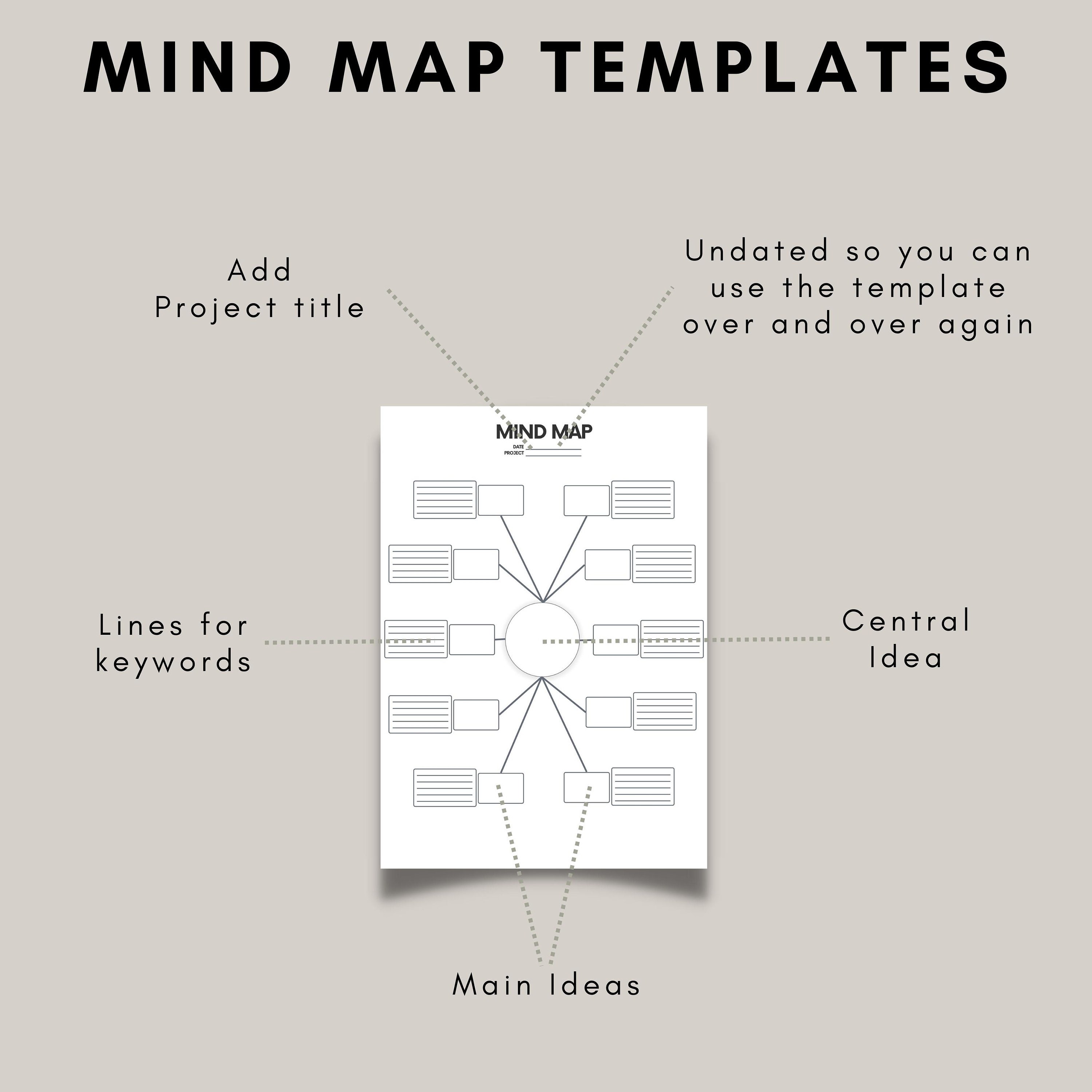 Mind Map Template, Printable Mind Map Planner, Mindmap Study Guide ...