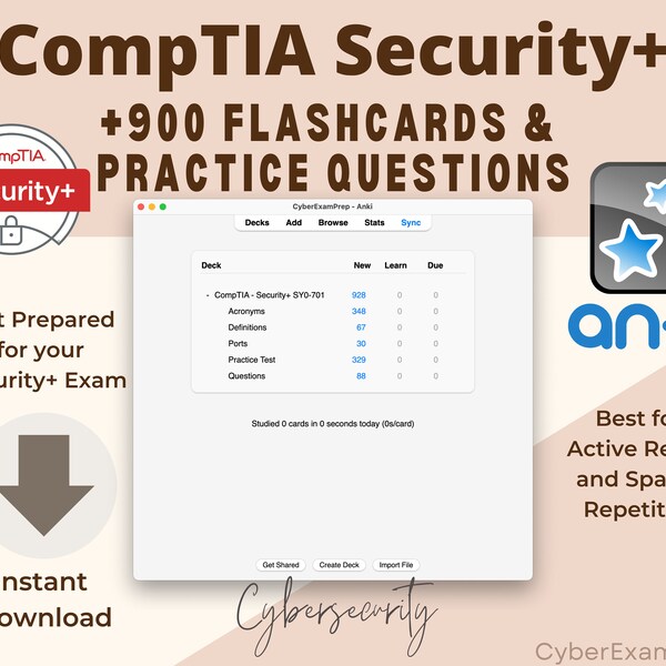 Cyber Security Flashcards - Etsy