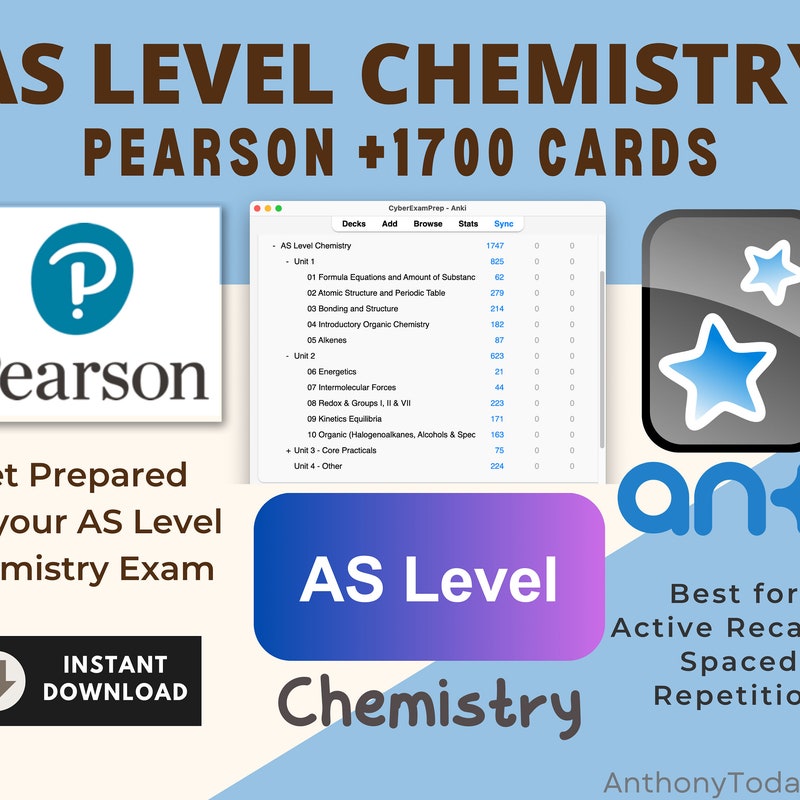 Chemistry Card - Etsy