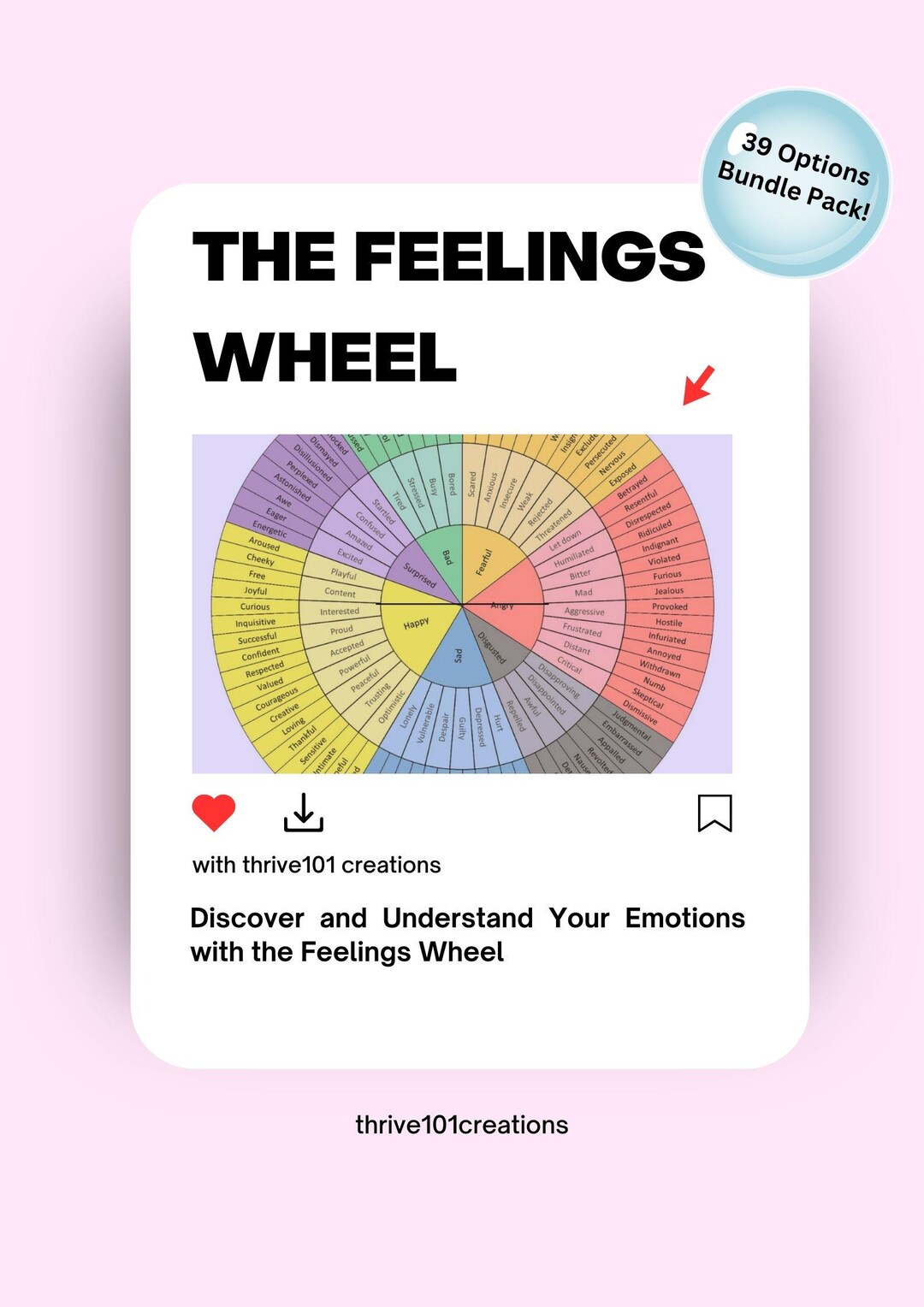 Printable Feelings Wheel Poster A4 | Emotional Awareness Tool ...