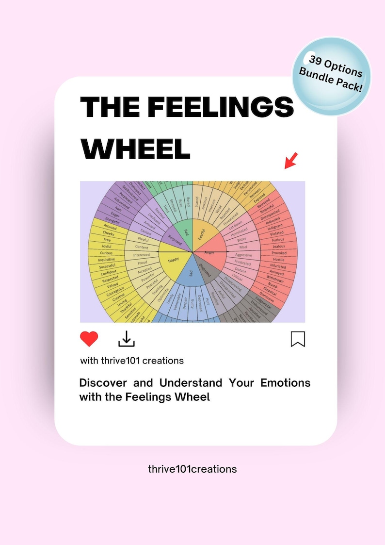 Printable Feelings Wheel Poster A4 Emotional Awareness Tool Multiple ...