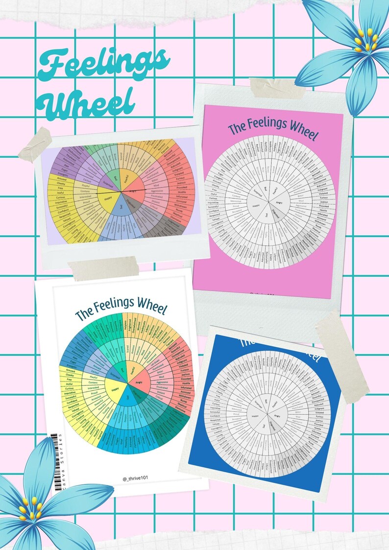 Printable Feelings Wheel Poster A4 | Emotional Awareness Tool ...