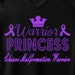 Chiari Malformation Awareness Svg Png, Warrior Princess, Cricut ...
