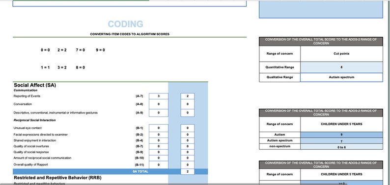 ADOS-2 (autism Diagnostic Observation Schedule -2) Autoscoring Template ...