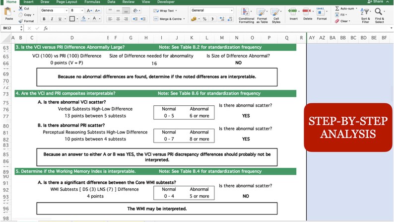 WISC-IV wechsler Intelligence Scale for Children IV Interpretive ...