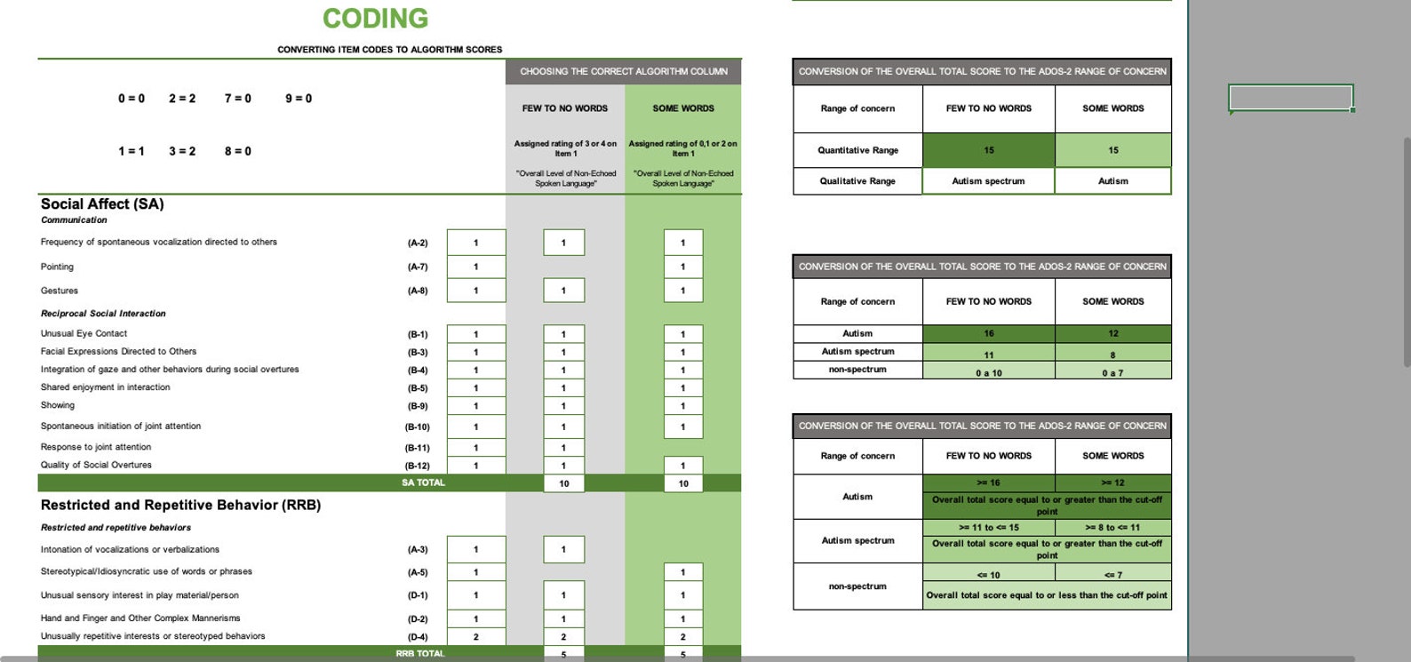 ADOS-2 (autism Diagnostic Observation Schedule -2) Autoscoring Template ...