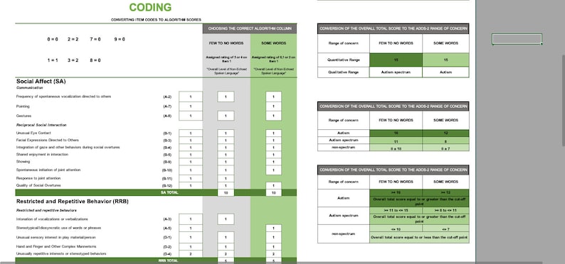 ADOS-2 (autism Diagnostic Observation Schedule -2) Autoscoring Template ...