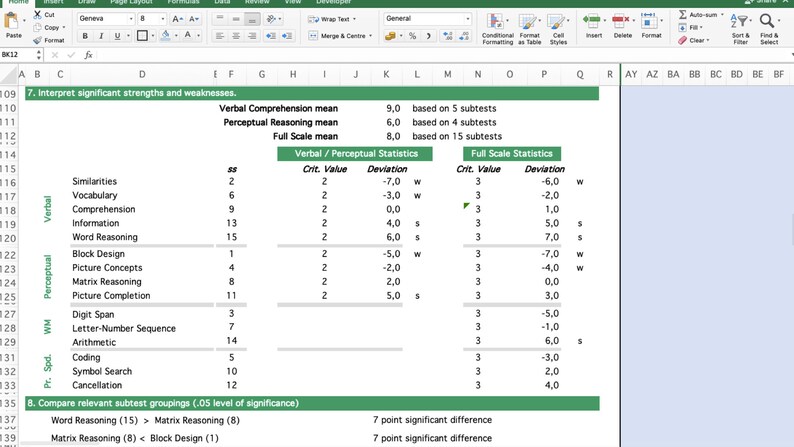WISC-IV wechsler Intelligence Scale for Children IV Interpretive ...
