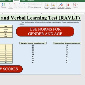 Rey 聴覚言語学習テスト (RAVLT) - Excel の自動採点テンプレート（標準付き） - Etsy 日本