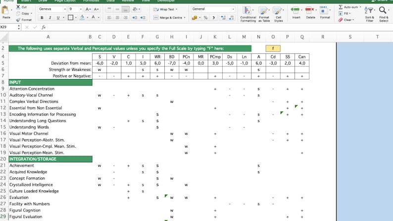 WISC-IV wechsler Intelligence Scale for Children IV Interpretive ...