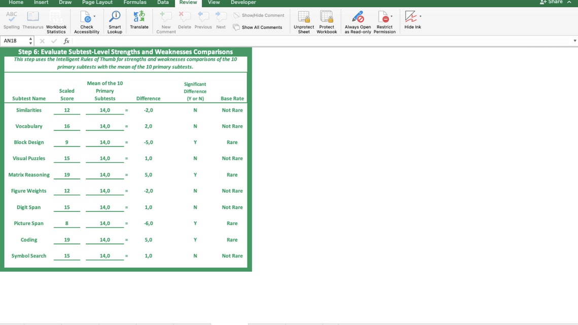 WISC-V wechsler Intelligence Scale for Children V Interpretive ...