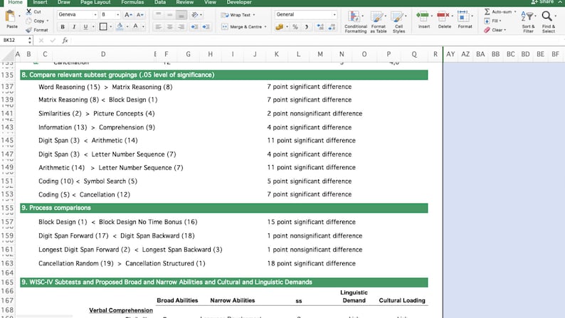WISC-IV wechsler Intelligence Scale for Children IV Interpretive ...