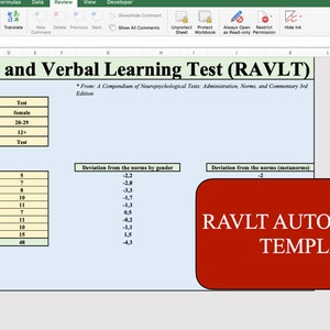 Rey Auditory Verbal Learning Test (RAVLT) - Autoscoring Template in ...