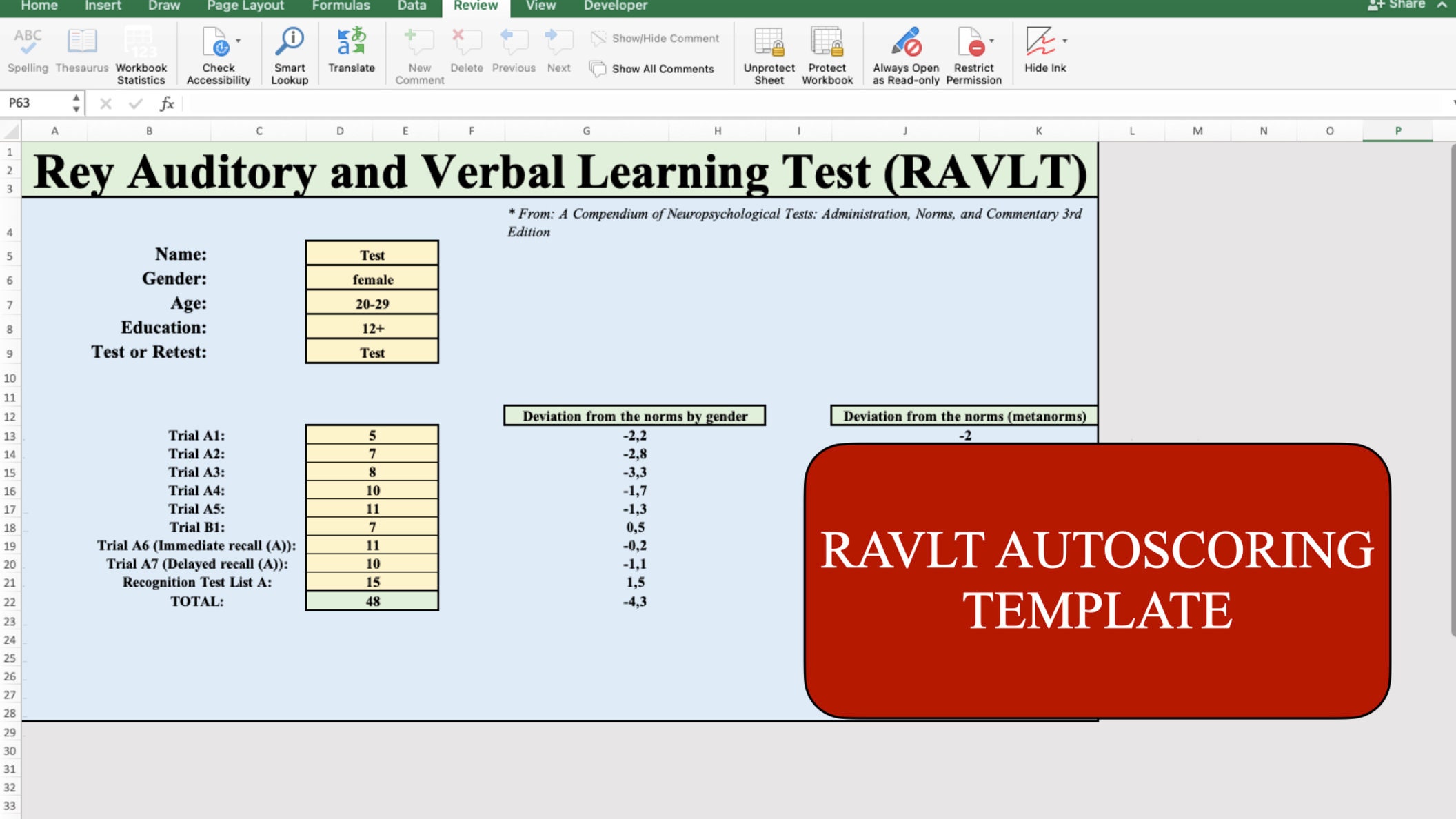 Rey Auditory Verbal Learning Test RAVLT Autoscoring Template in Excel ...