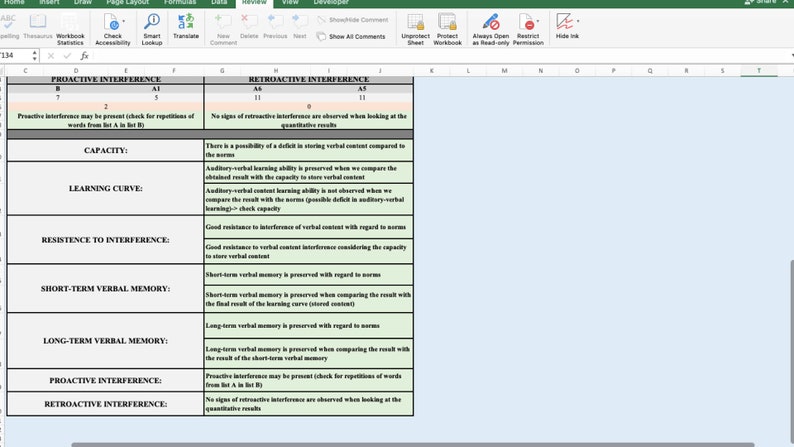 Rey Auditory Verbal Learning Test (RAVLT) - Autoscoring Template in ...
