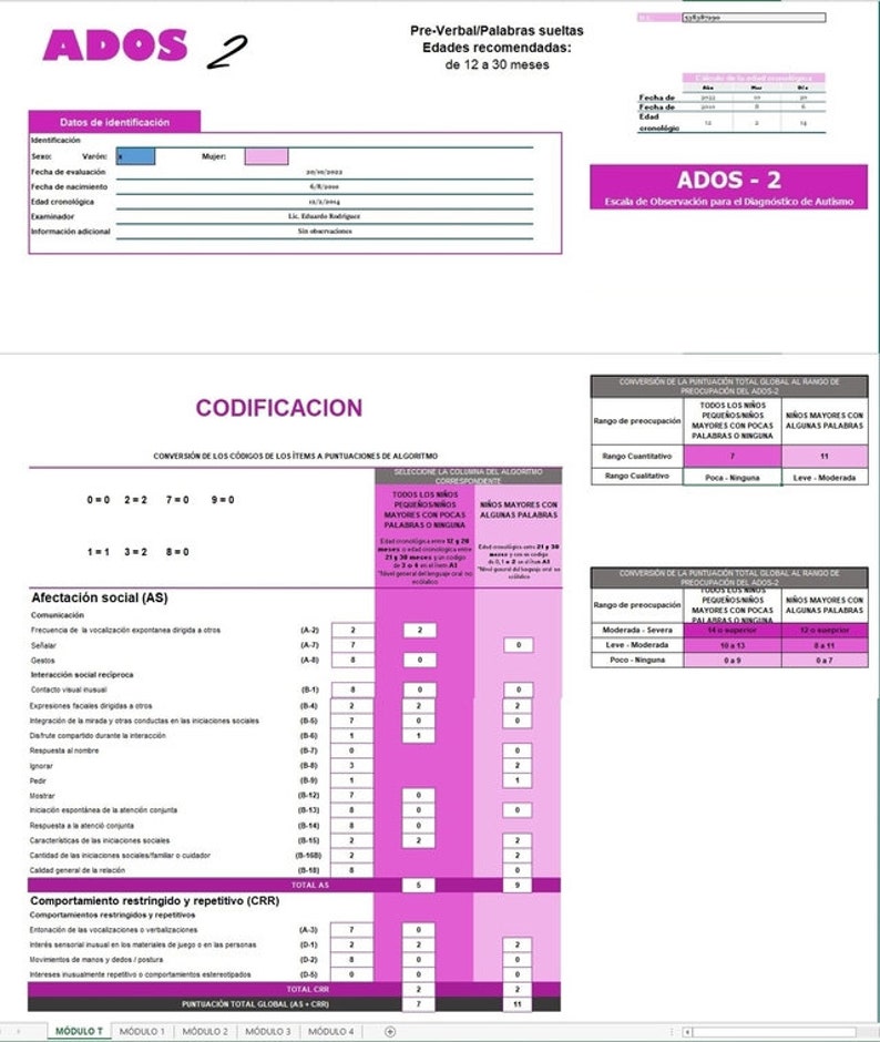 Plantilla de puntuación automática ADOS-2 Programa de observación de ...