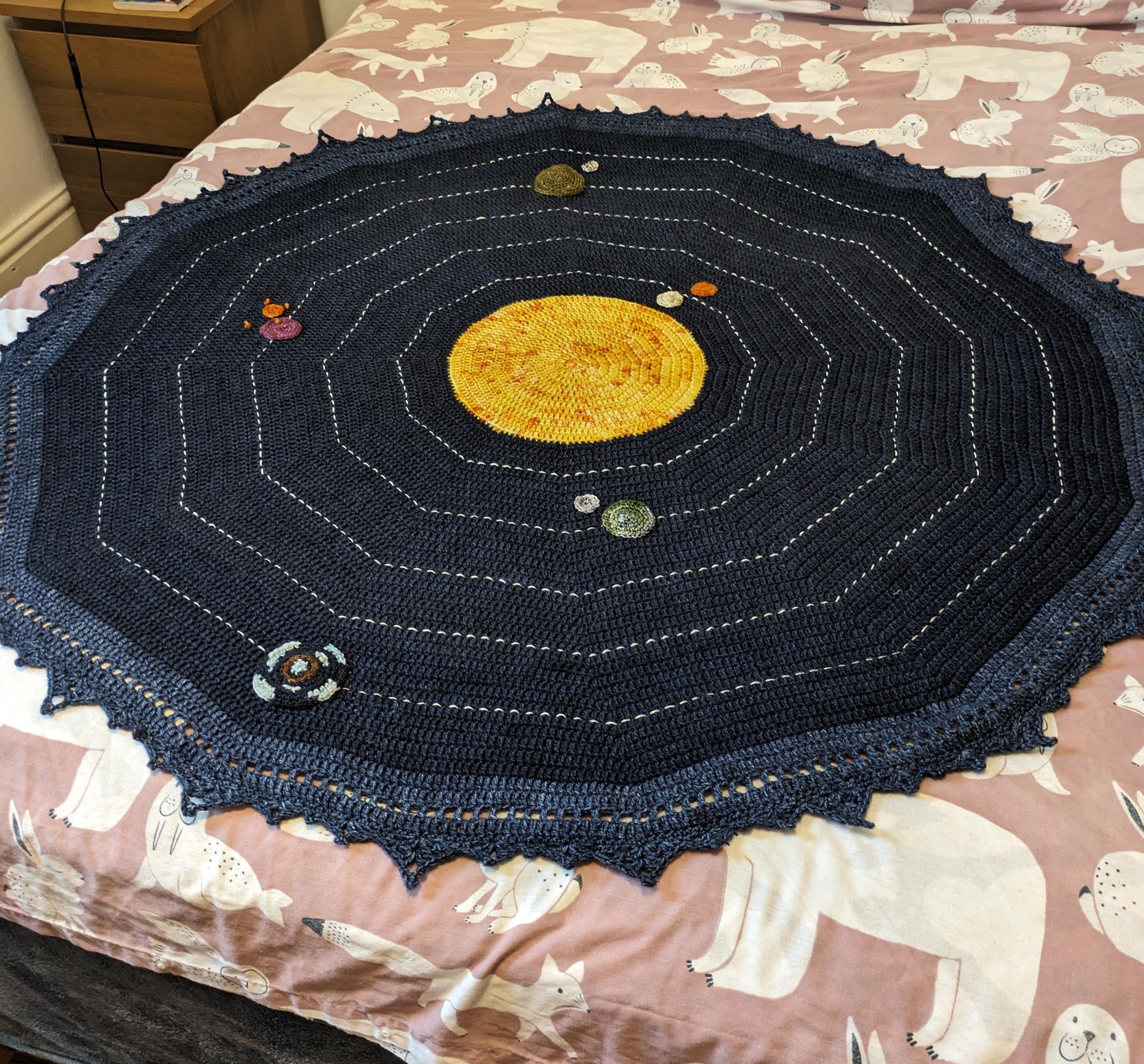 Crochet Pattern - Outer Wilds Inspired Solar System Blanket - Etsy