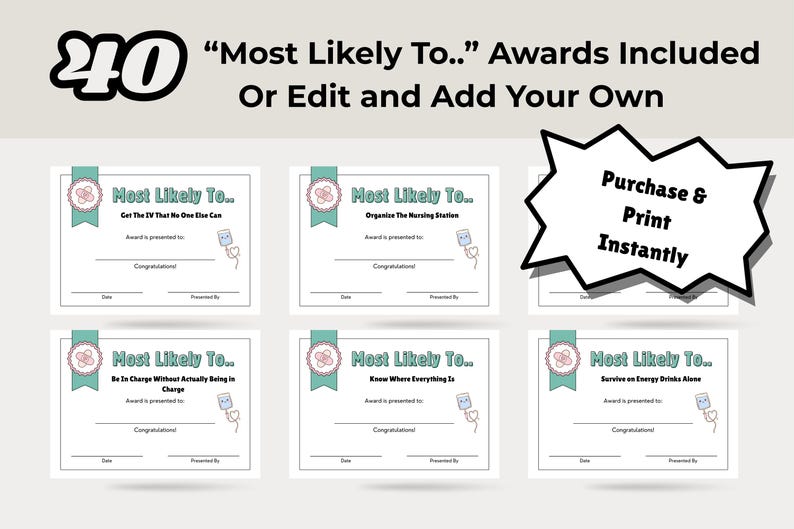 Nurse "most Likely To" Awards Template, Team Building Activity (digital ...