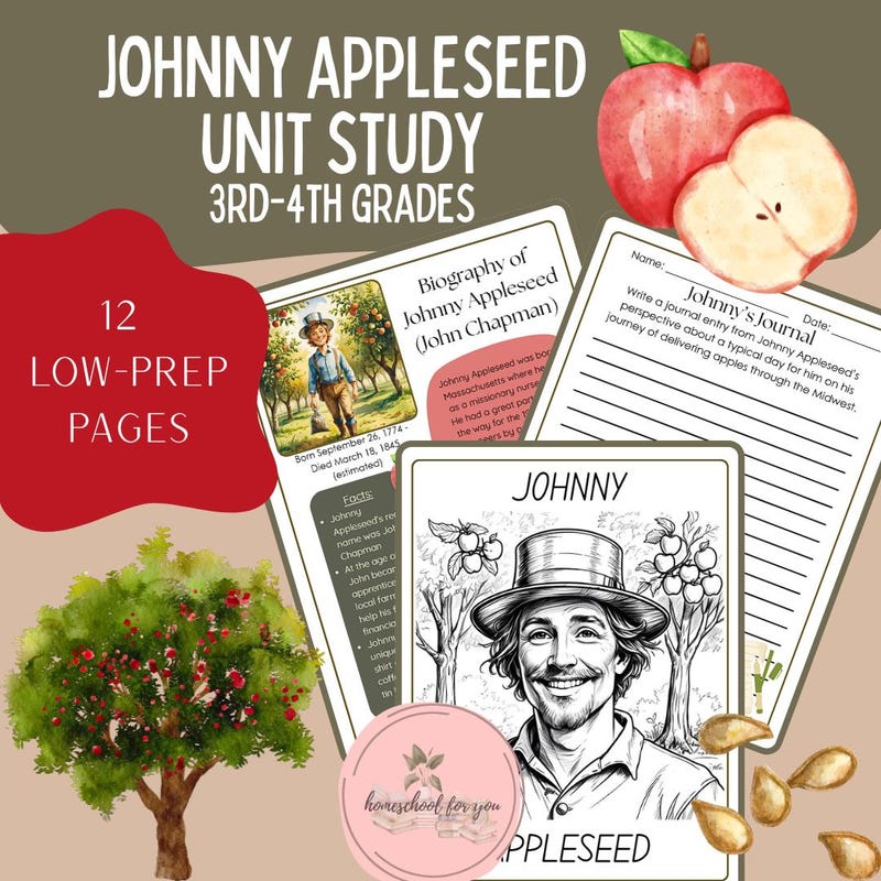 Johnny John John - Etsy