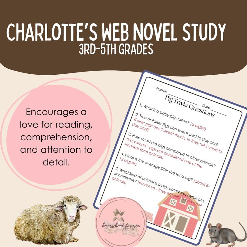 Novel Study: Charlotte's Web for 3rd-5th Grades - Novel Study ...