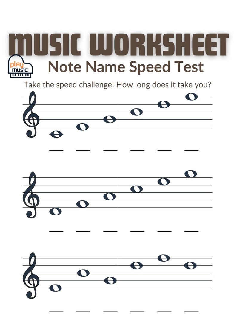 Piano Music Theory Poster, Music Theory Simplified for Learners ...