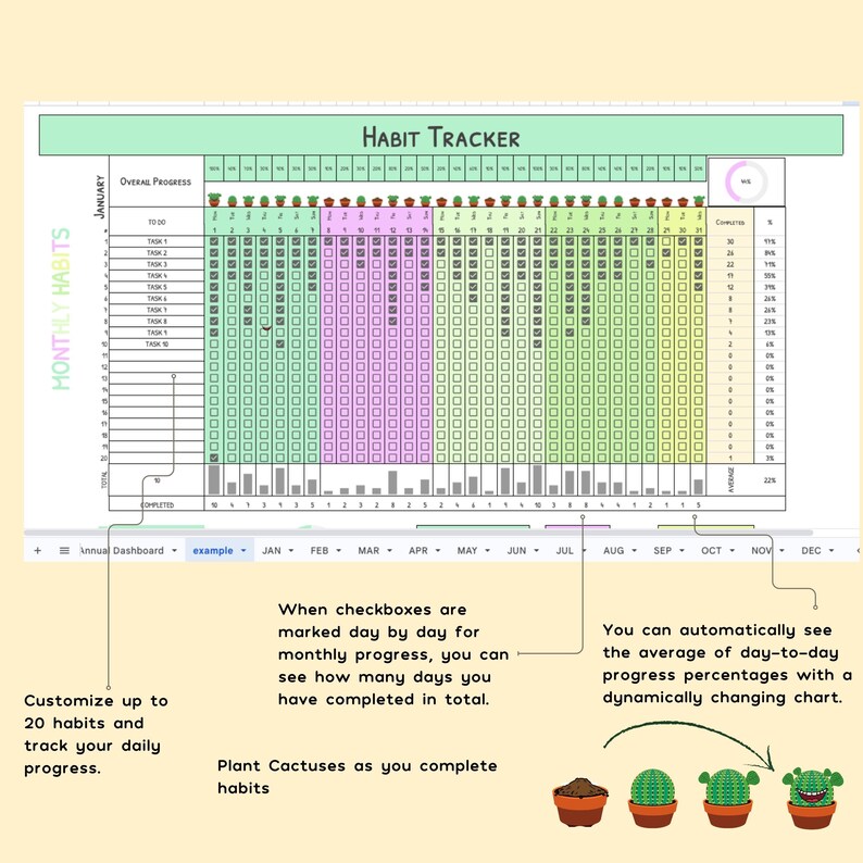 2023 Habit Tracker Google Sheets Template Goal Tracker Daily - Etsy