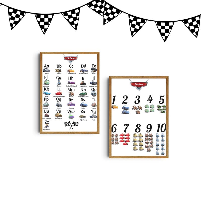 Car Educational Posters - Etsy