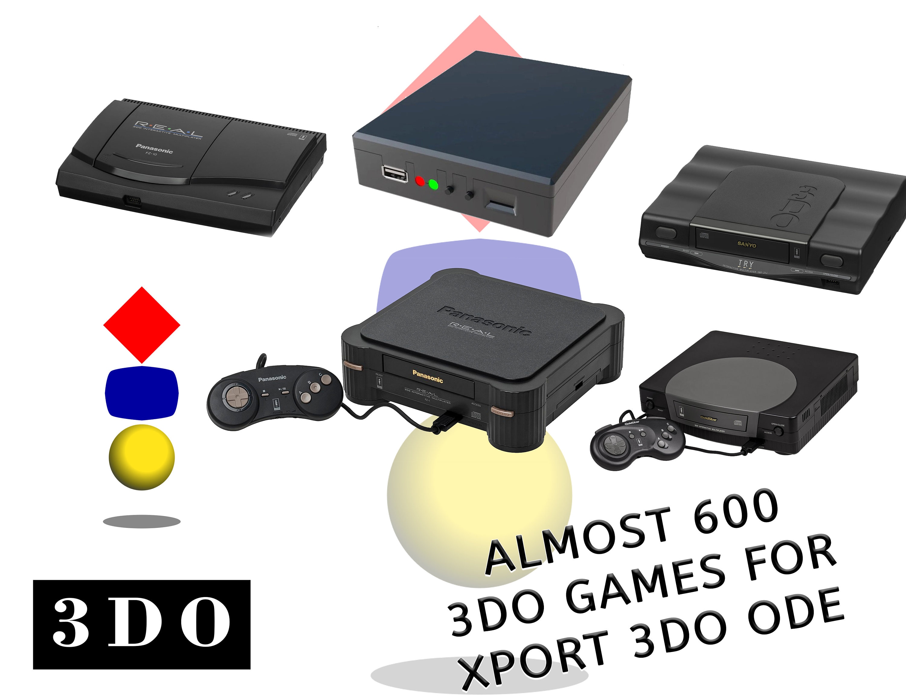 Panasonic 3do Games