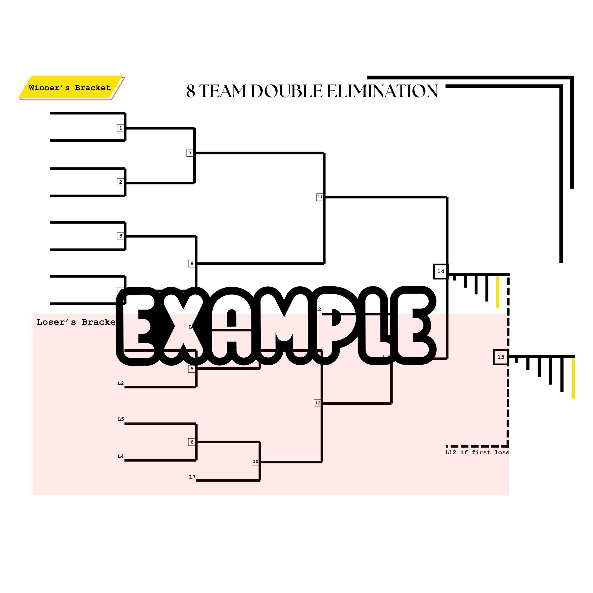 Professional Double Elimination Tournament Brackets (printable) - 6 to ...