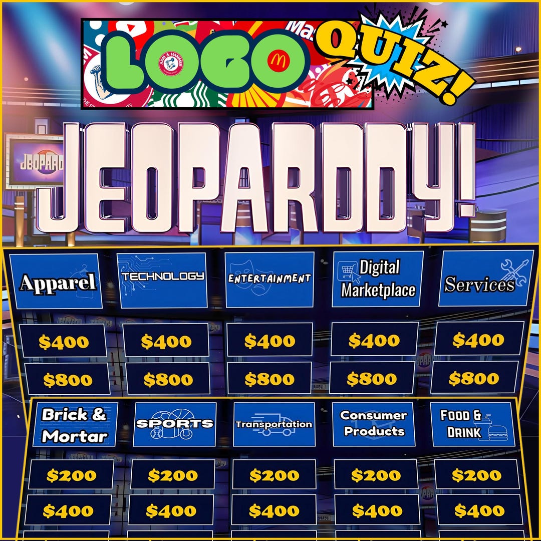 Logo Quiz Jeoparddy Edition - 3 Full Powerpoint Games With Over 150 ...