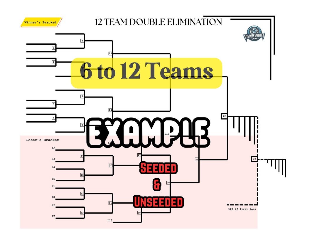 Printable Double Elimination Tournament Brackets 6 to 12 Team Templates ...