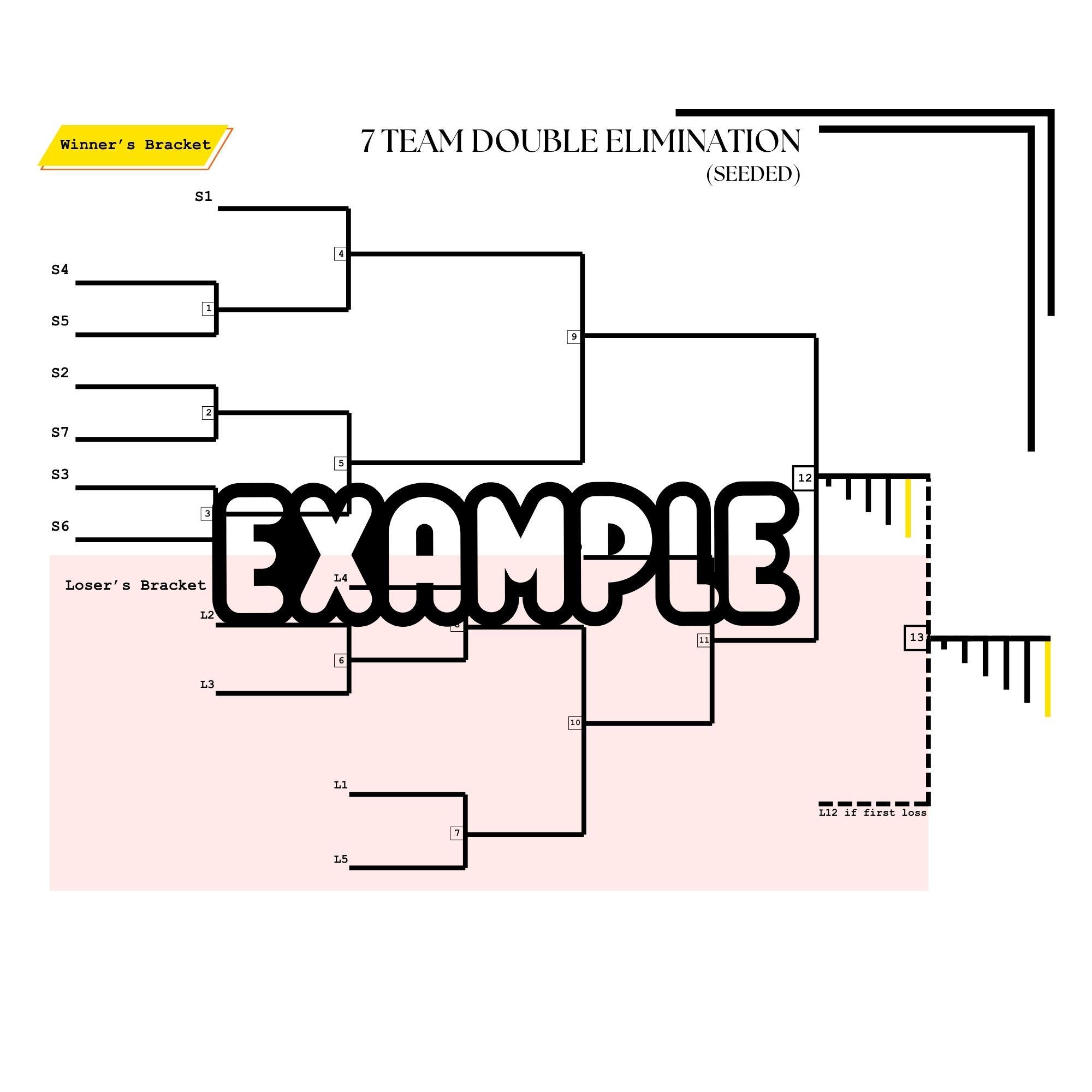 Professional Double Elimination Tournament Brackets (printable) - 6 to ...