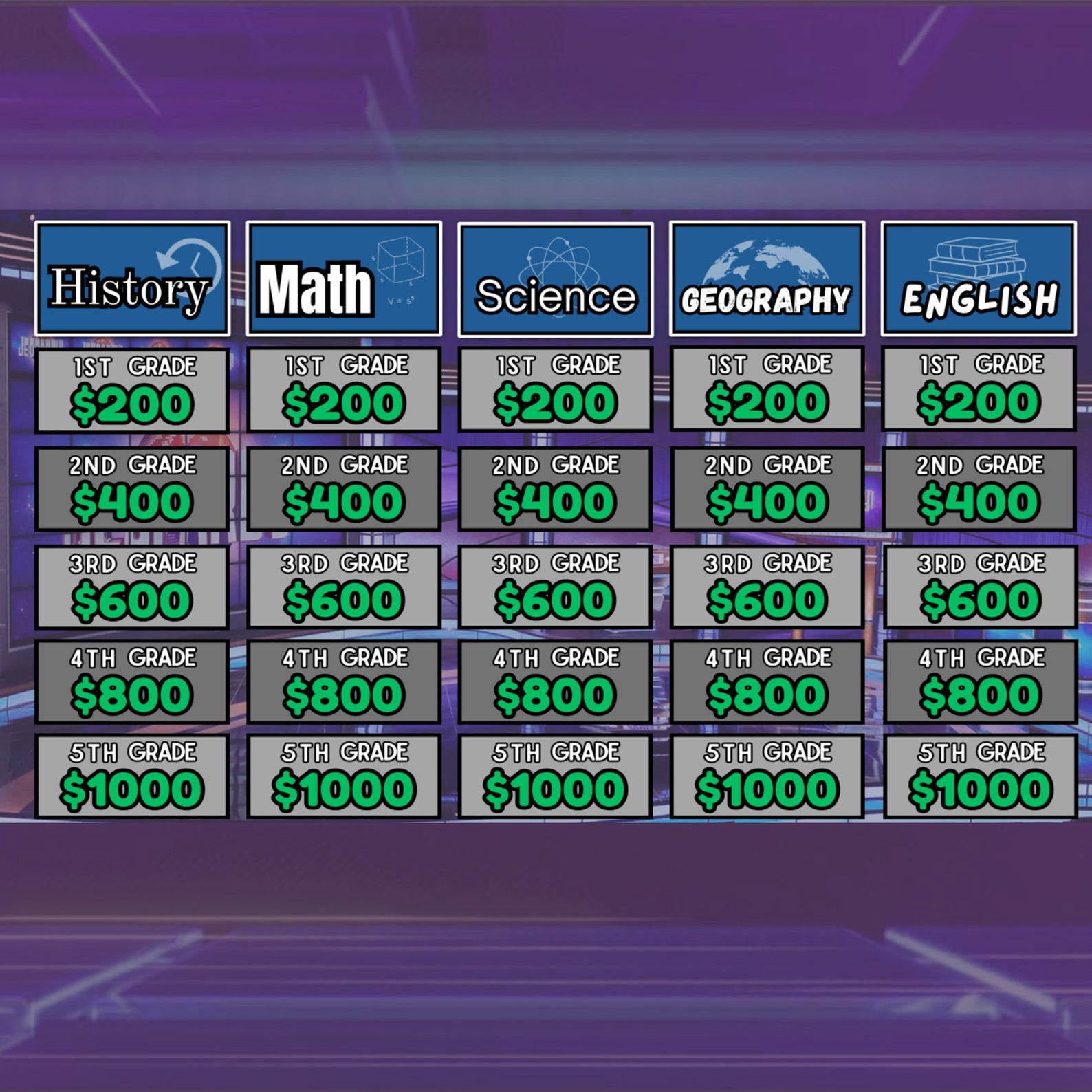 Are You Smarter Than a 5th Grader: Jeopardy Edition - Interactive ...