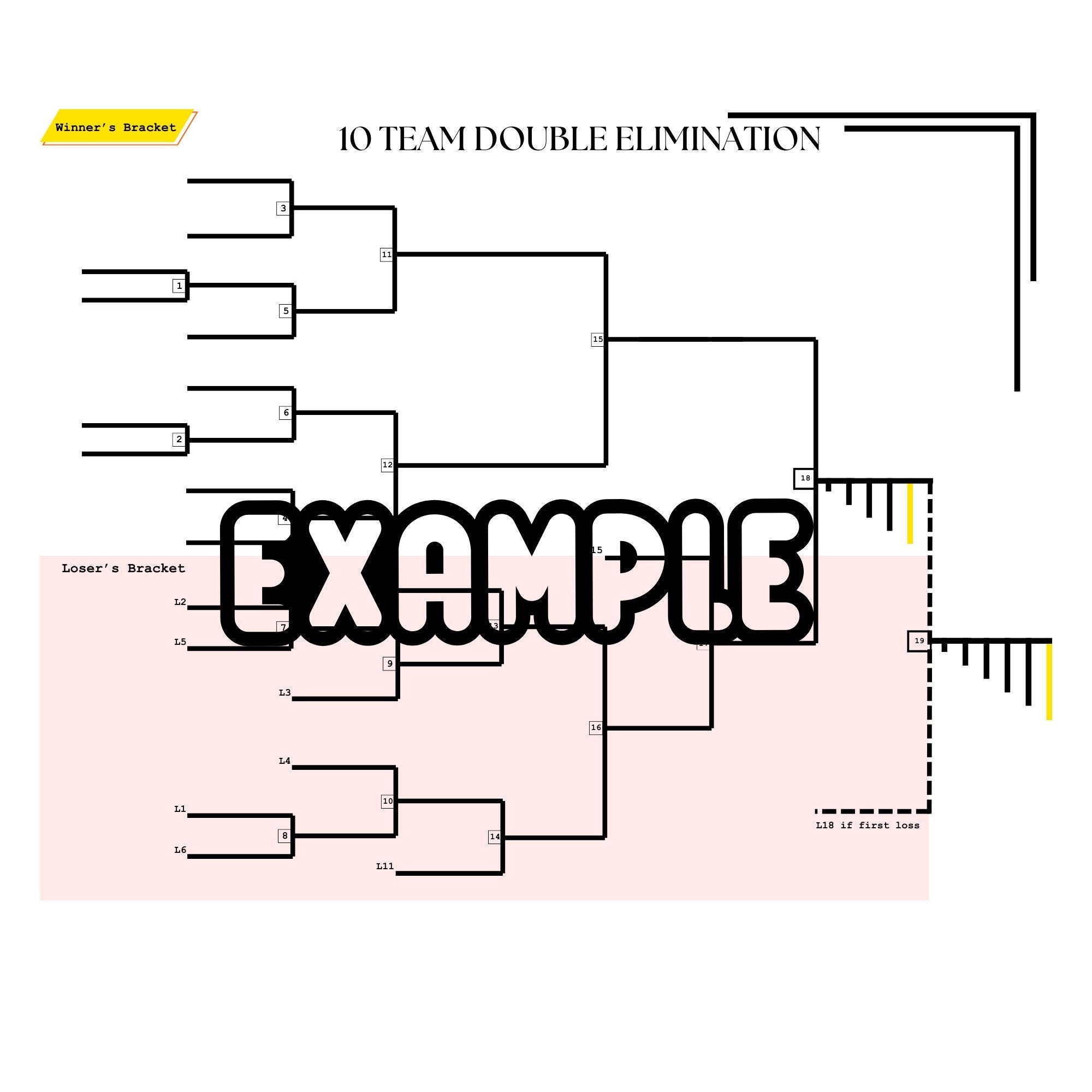 Professional Double Elimination Tournament Brackets (printable) - 6 to ...