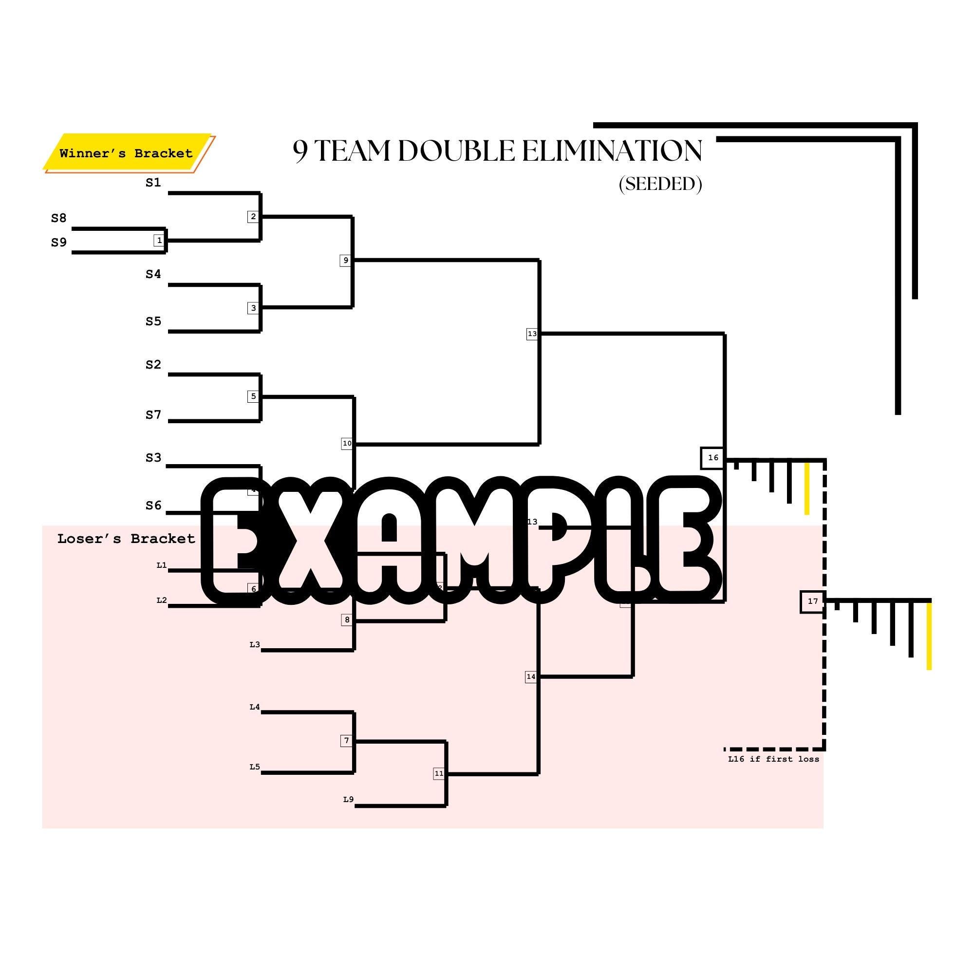 Professional Double Elimination Tournament Brackets (printable) - 6 to ...