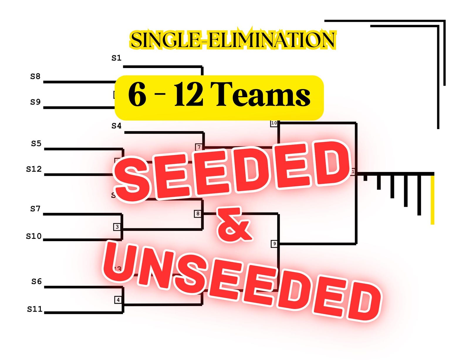 Printable Single Elimination Tournament Brackets 6 to 12 Team Templates ...