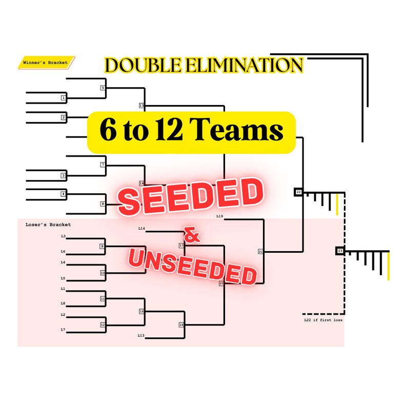 Professional Double Elimination Tournament Brackets (printable) - 6 to ...