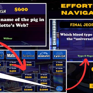 Are You Smarter Than A 5th Grader: Jeopardy | Interactive Powerpoint ...