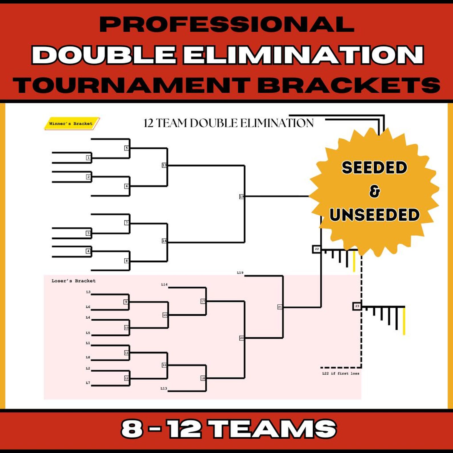 Professional Double Elimination Tournament Brackets (printable) - 6 to ...