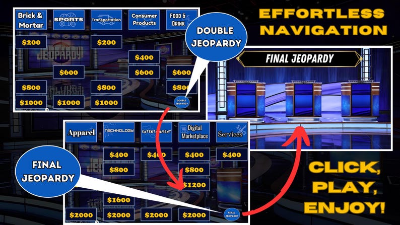 Logo Quiz Jeopardy | Interactive Powerpoint Quiz (digital Download, 3 ...