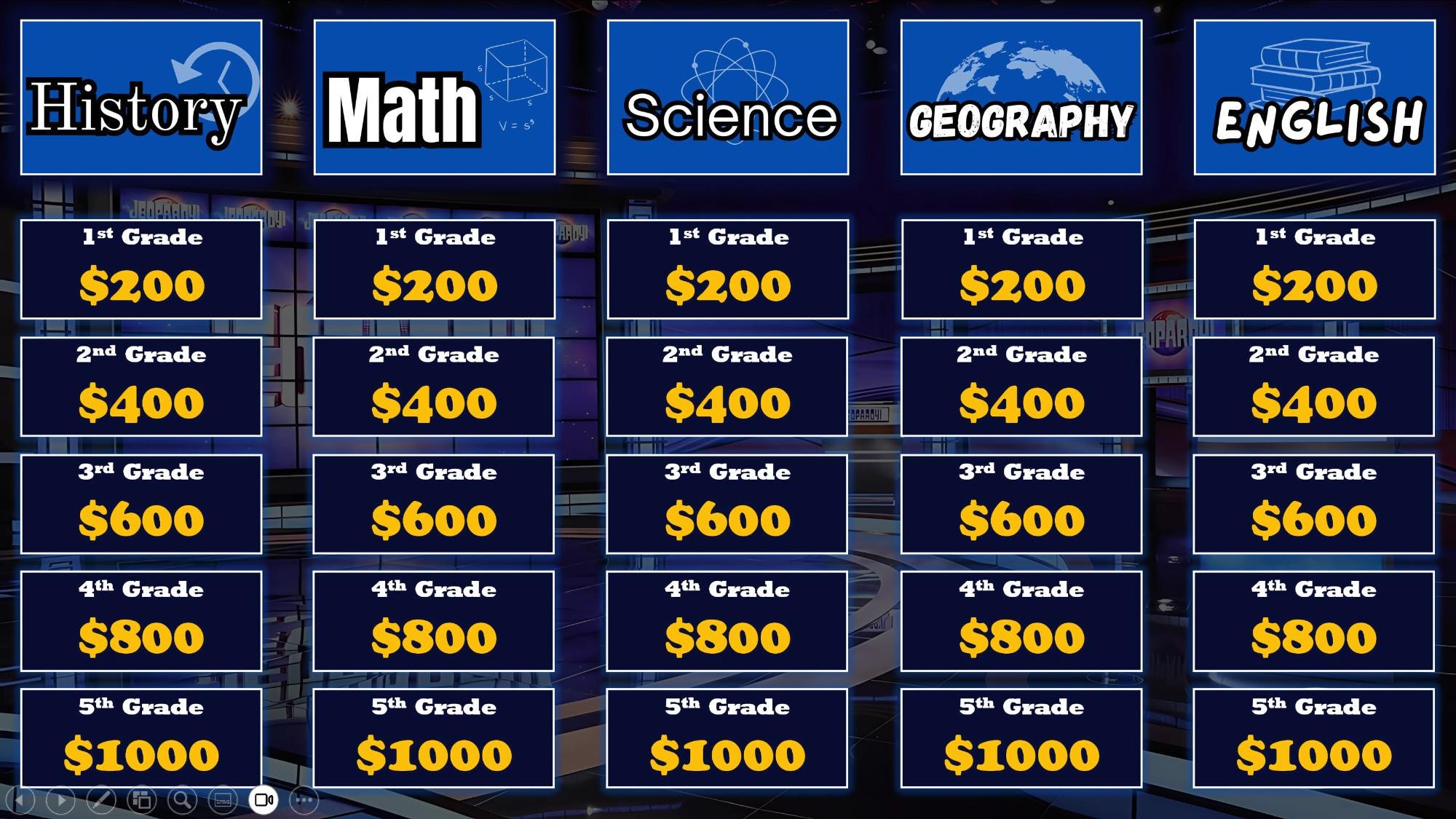 Are You Smarter Than a 5th Grader: Jeoparddy Edition - Interactive ...