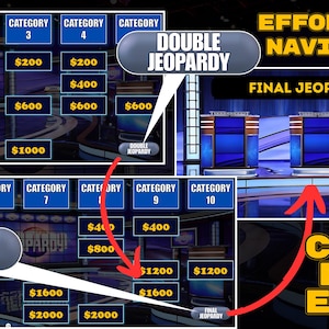 Customizable Jeopardy Powerpoint Template | Easy-to-use With Seamless ...