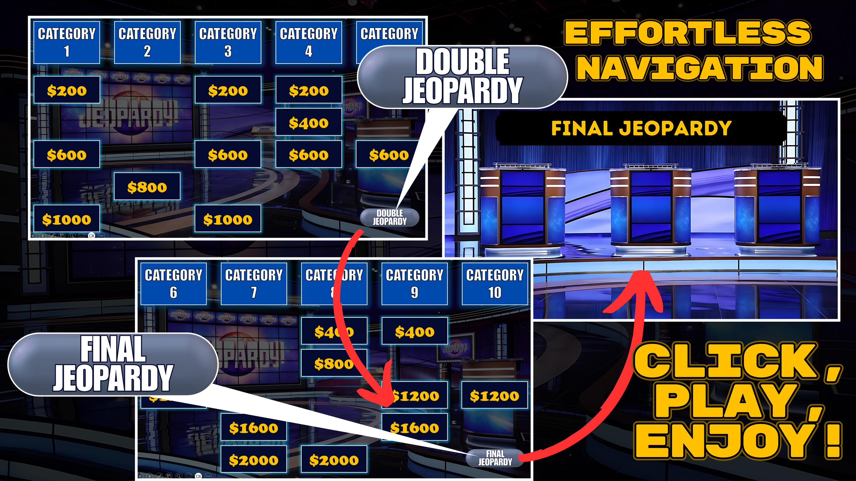 Customizable Jeopardy Powerpoint Template | Easy-to-use With Seamless ...