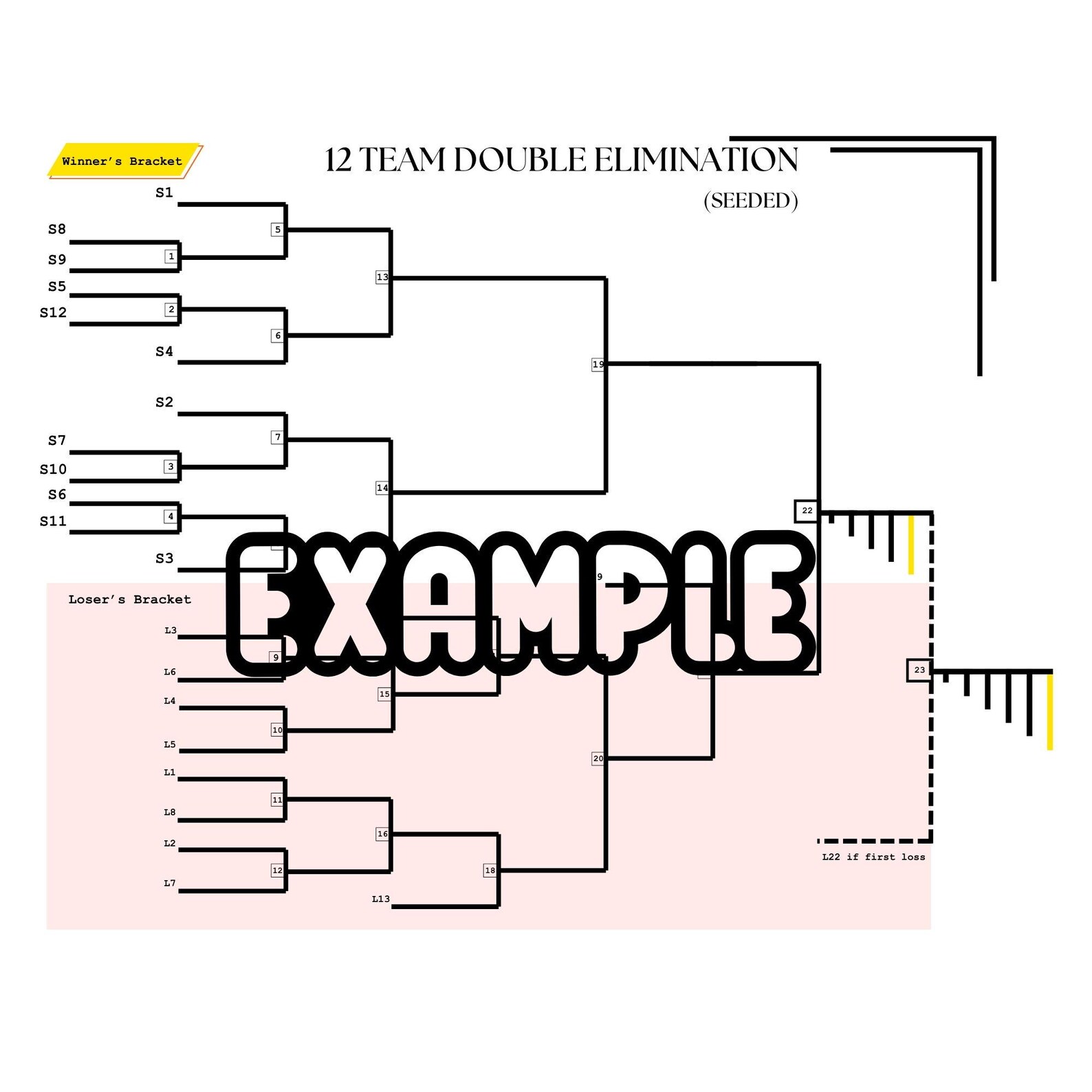 Professional Double Elimination Tournament Brackets (printable) - 6 to ...