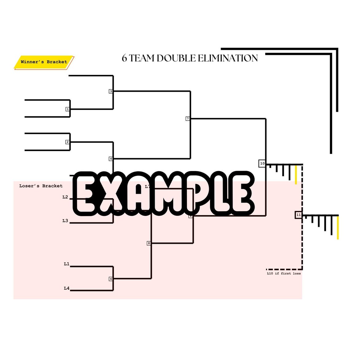 Professional Double Elimination Tournament Brackets (printable) - 6 to ...