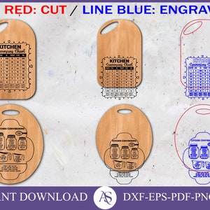 Kitchen Conversions Laser Cut Svg Bundle Kitchen Measurement ...