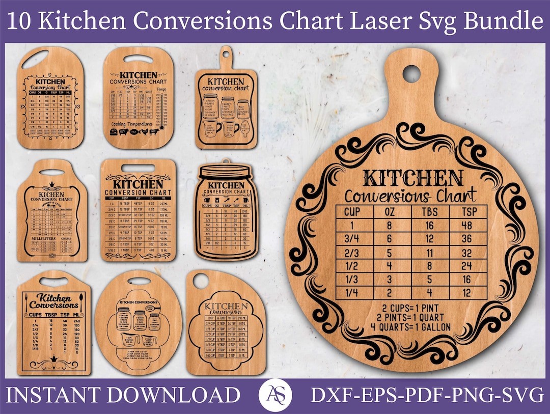 Kitchen Conversions Laser Cut Svg Bundle Kitchen Measurement ...