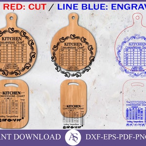 Kitchen Conversions Laser Cut Svg Bundle Kitchen Measurement ...