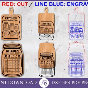 Kitchen Conversions Laser Cut Svg Bundle Kitchen Measurement ...