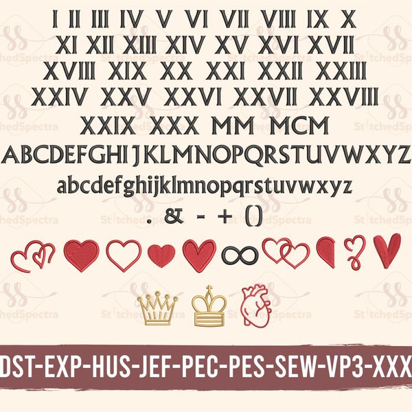 Roman Numerals - Etsy